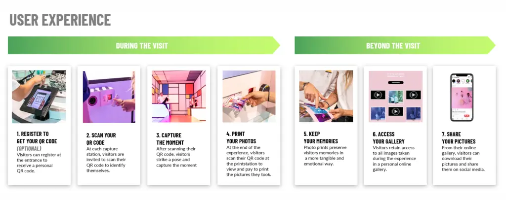 SCAN & CAPTURE - sharingbox